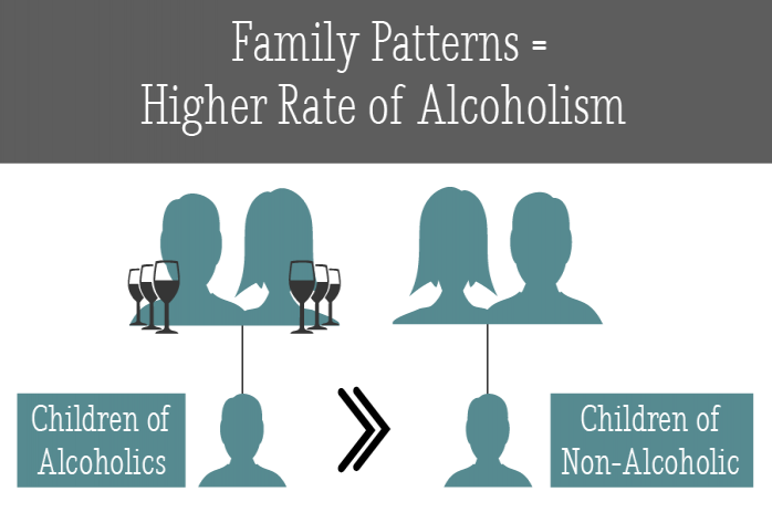 How Addiction Shatters Family Life | BHOPB
