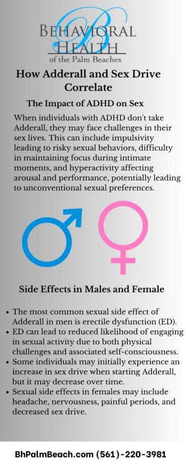 Adderalls Effect On Sex Drive Bhopb